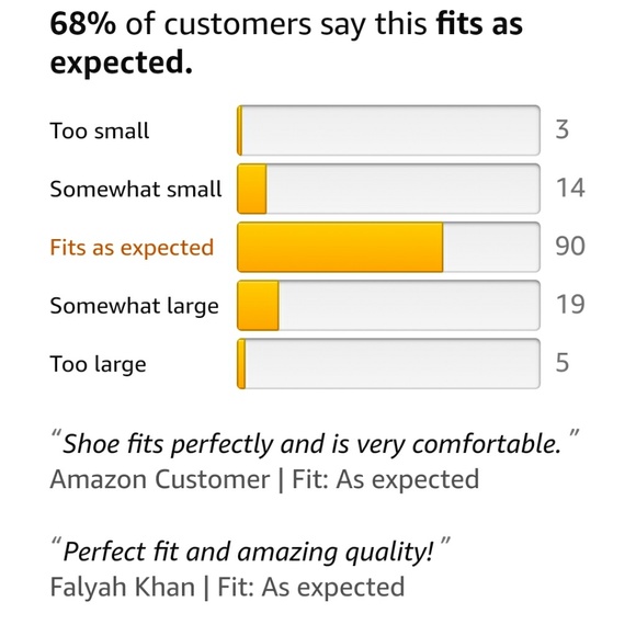 Anne Klein | Shoes | Anne Klein Dane Peep Toe Nude Pump New Size | Poshmark